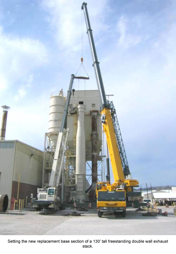 Cato Group - Cato Construction Company - 979-830-1398 - Project Design ...