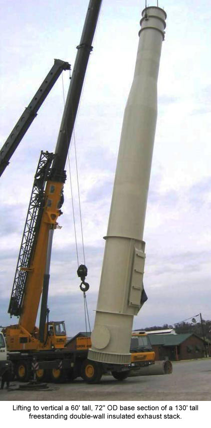 Cato Group - Cato Construction Company - 979-830-1398 - Project Design ...