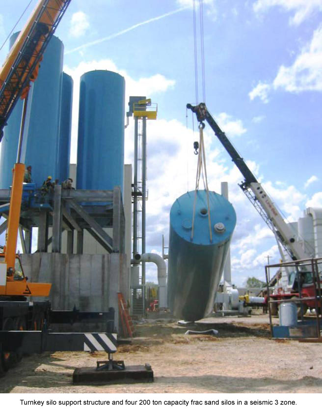 Cato Group - Cato Construction Company - 979-830-1398 - Project Design ...