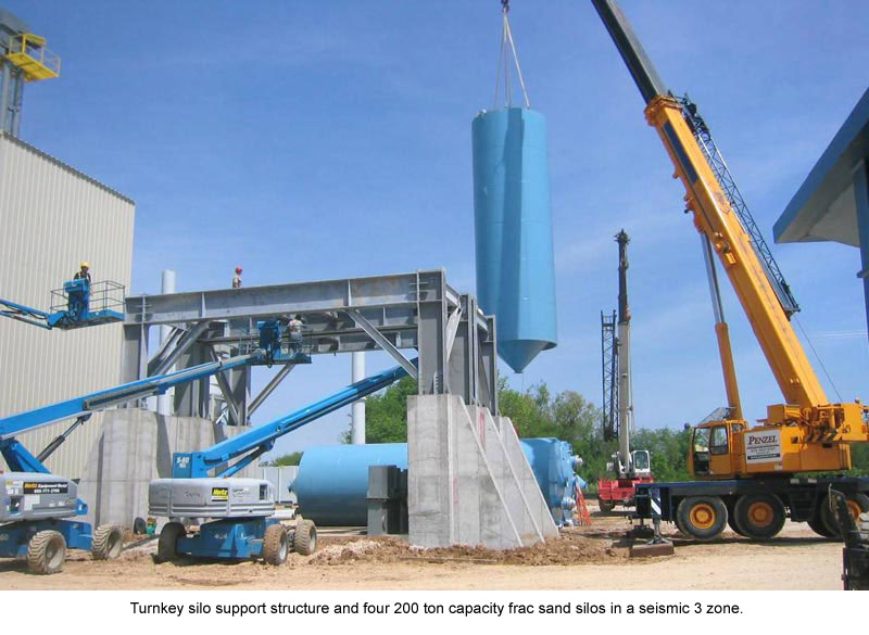 Cato Group - Cato Construction Company - 979-830-1398 - Project Design ...